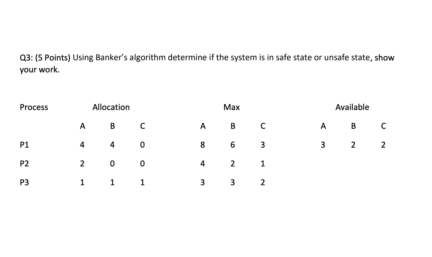 Solved Q3: (5 Points) Using Banker's algorithm determine if | Chegg.com