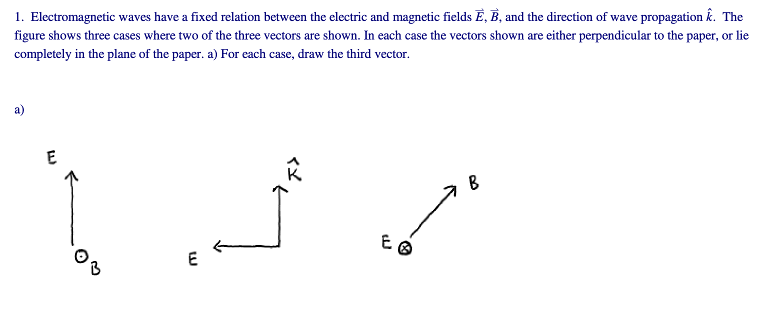 Solved 1. Electromagnetic waves have a fixed relation | Chegg.com