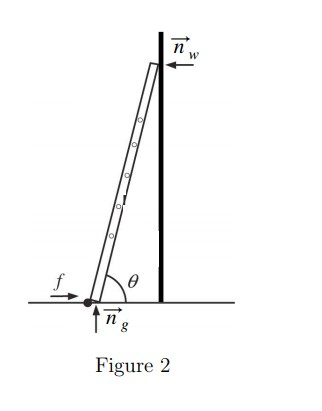 Solved Q4: Static equilibrium of a ladder In Figure 2, a | Chegg.com