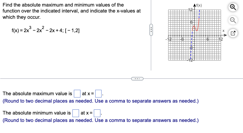 Solved Find the absolute maximum and minimum values of the | Chegg.com