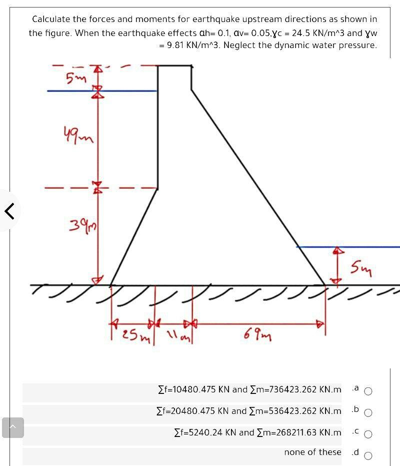 Solved Calculate the forces and moments for earthquake | Chegg.com