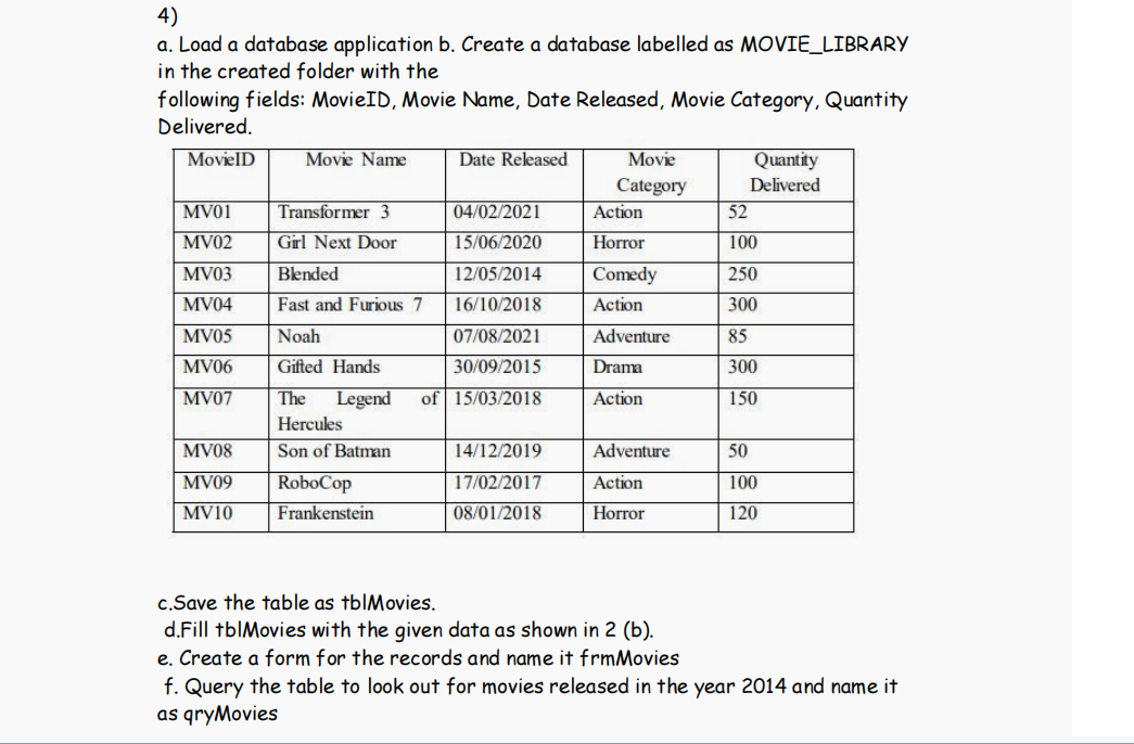 Solved 1.a Explain the concept of ACID properties in DBMS in | Chegg.com