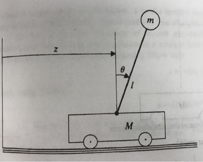 Solved Problem 3.6 Motor-driven cart with pendulum Consider | Chegg.com