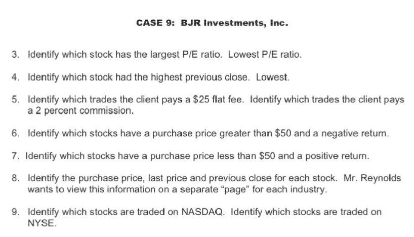 Figure 1: Current Portfolio Worksheet BJR | Chegg.com