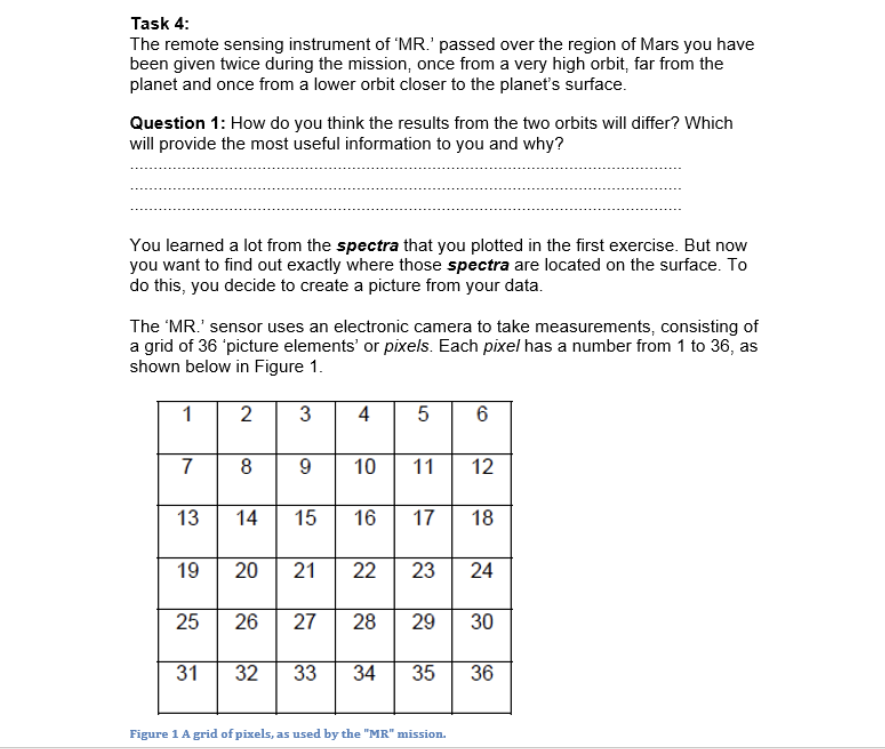 Solved The number of pixels covered by a given area or | Chegg.com