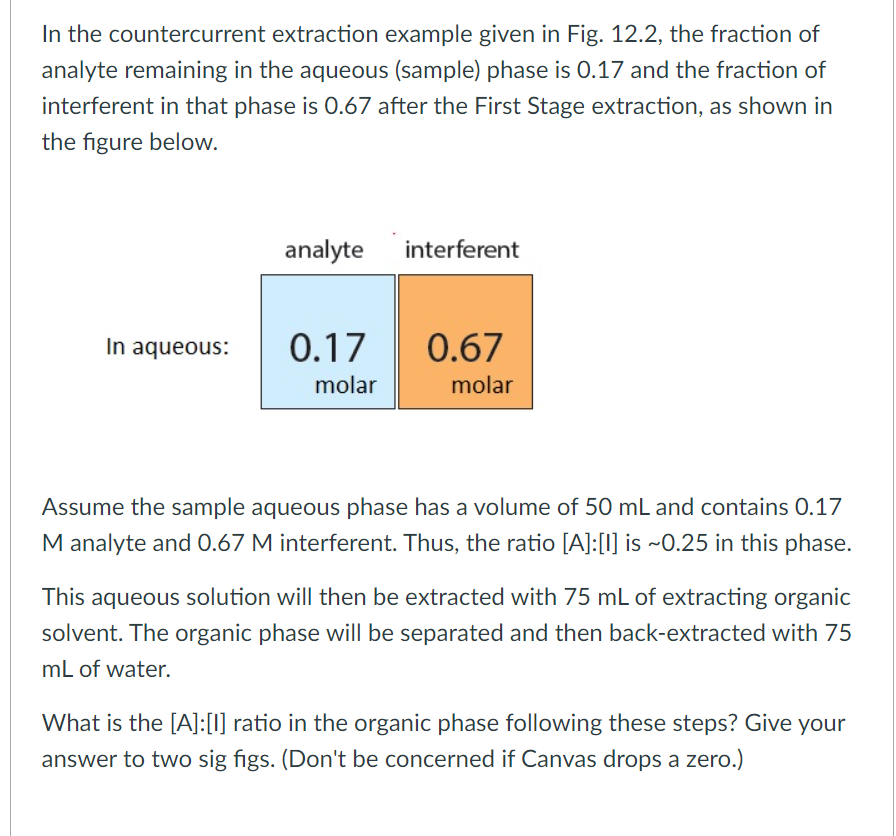 In the countercurrent extraction example given in | Chegg.com