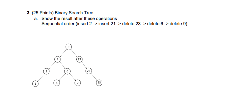 Solved 3. (25 ﻿Points) ﻿Binary Search Tree.a. ﻿Show the | Chegg.com