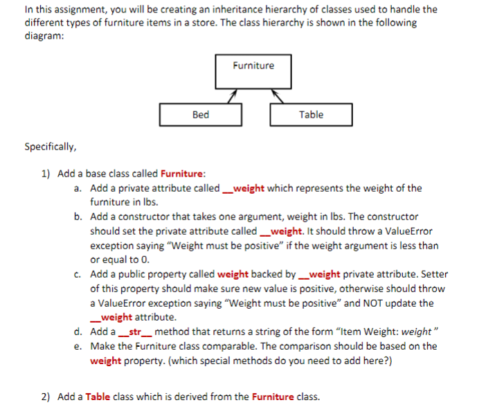 Solved In this assignment, you will be creating an | Chegg.com