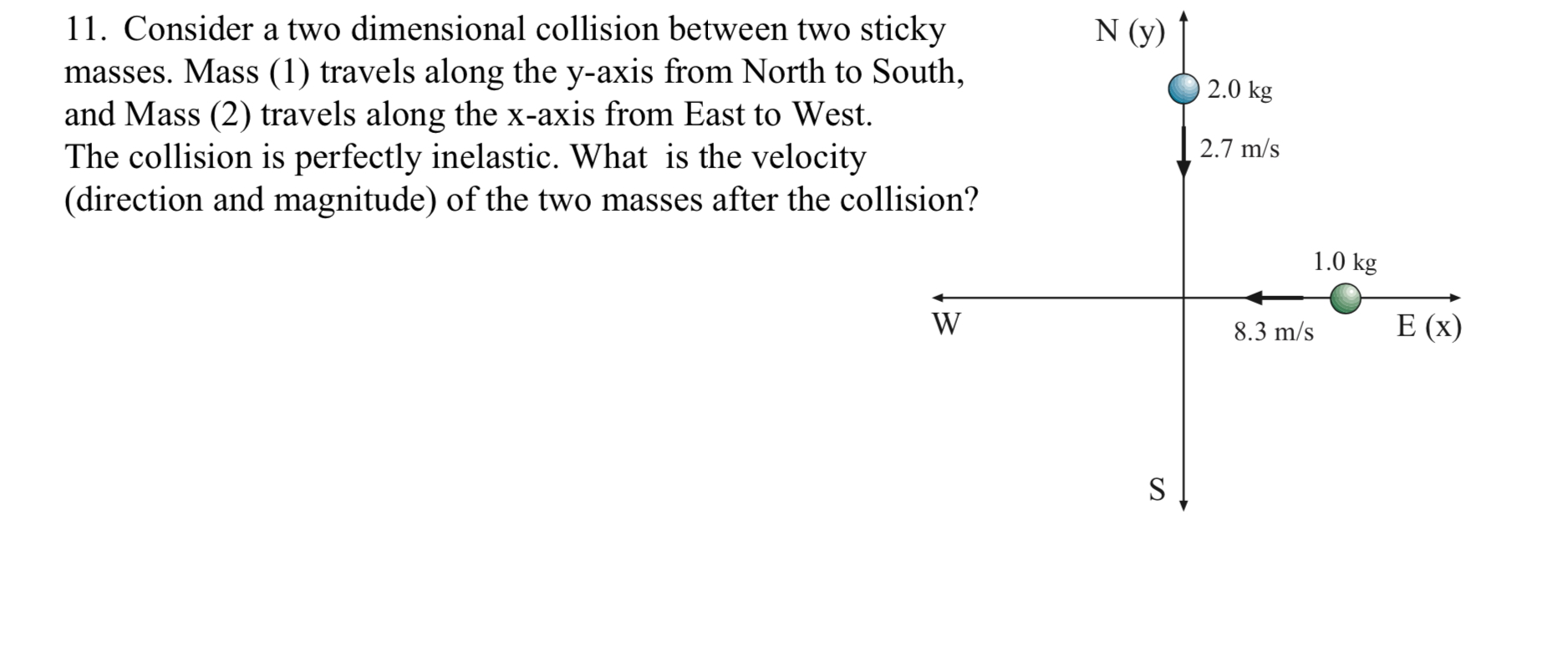 Solved N (y) 1 O2.0 kg 11. Consider a two dimensional | Chegg.com