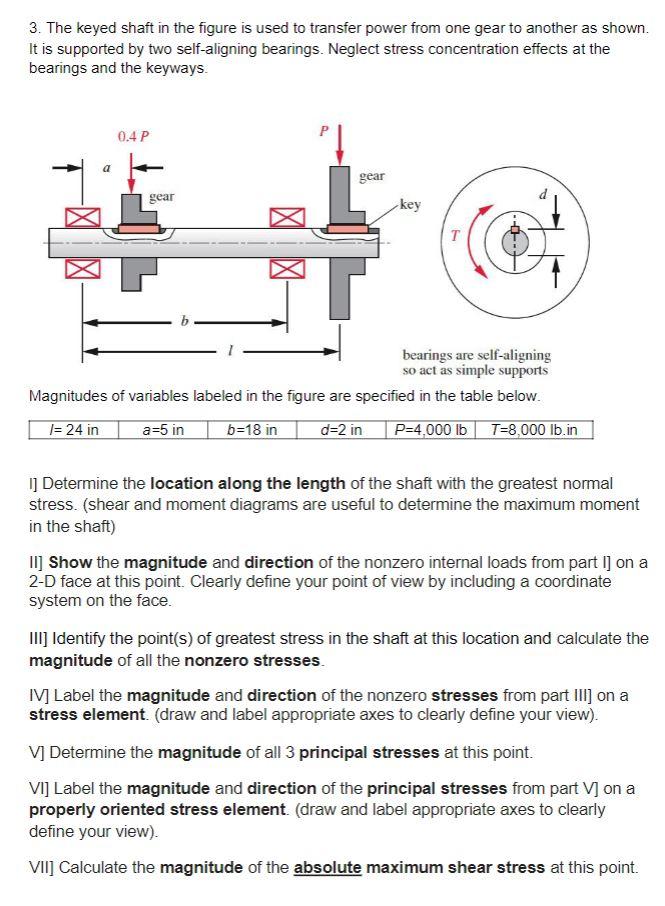 3. The keyed shaft in the figure is used to transfer | Chegg.com