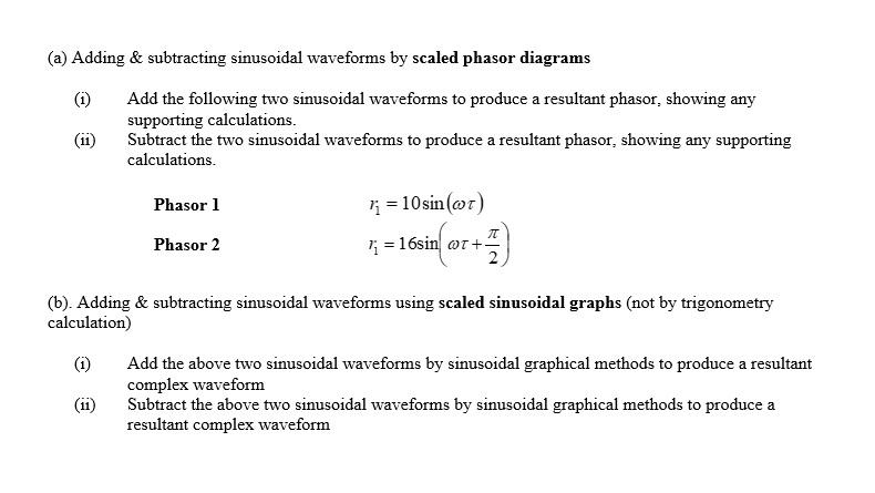Solved (a) Adding & subtracting sinusoidal waveforms by | Chegg.com