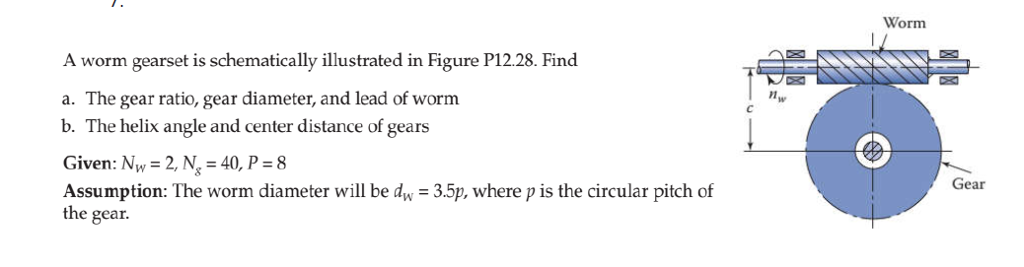 Solved Worm A worm gearset is schematically illustrated in | Chegg.com
