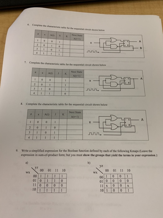Solved Complete the characteristic table for the sequential | Chegg.com