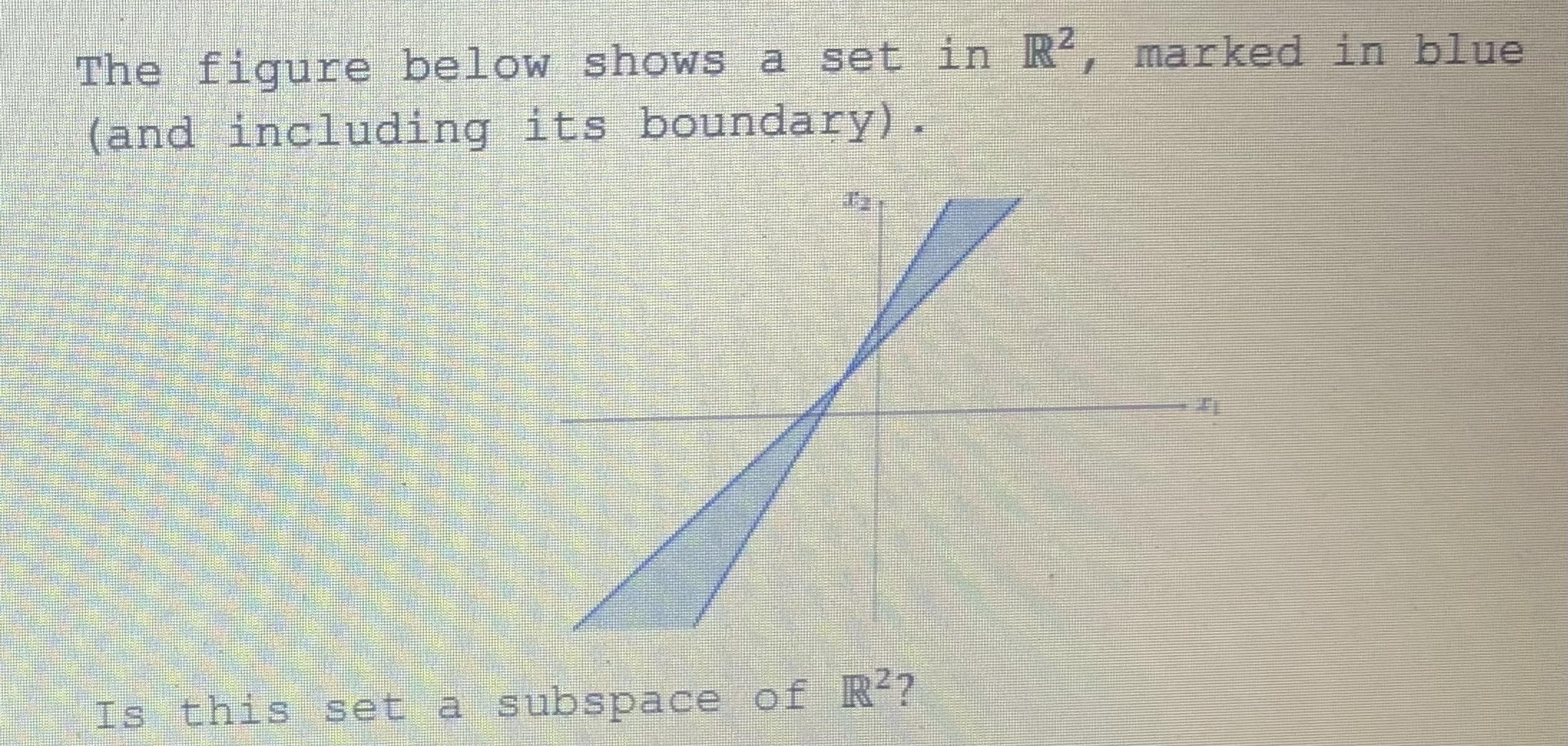 Solved The figure below shows a set in R2, marked in blue | Chegg.com
