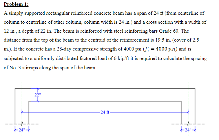 Solved Problem 1: A simply supported rectangular reinforced | Chegg.com