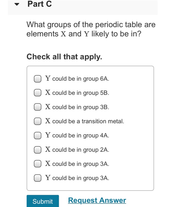 Solved Constants | Periodic Table Element X reacts with | Chegg.com Solved Constants | Periodic Table Element X reacts with | Chegg.com