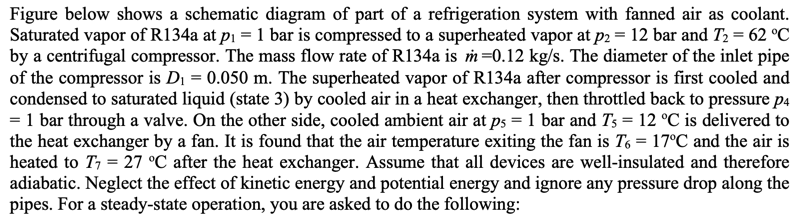 Solved Figure below shows a schematic diagram of part of a | Chegg.com