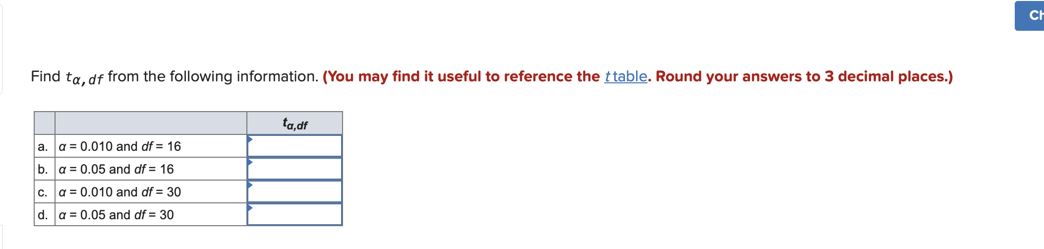 Solved CH Find ta, df from the following information. (You | Chegg.com
