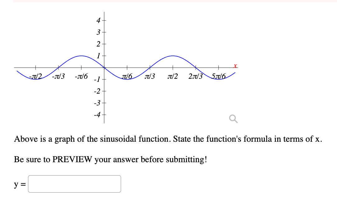 Solved Above is a graph of the sinusoidal function. State | Chegg.com