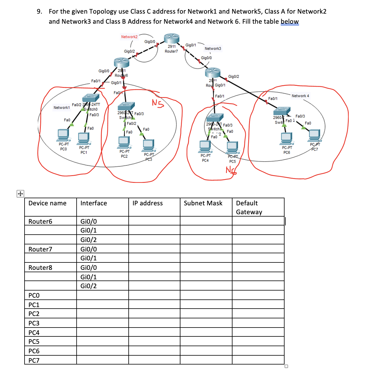 Solved For The Given Topology Use Class C Address For