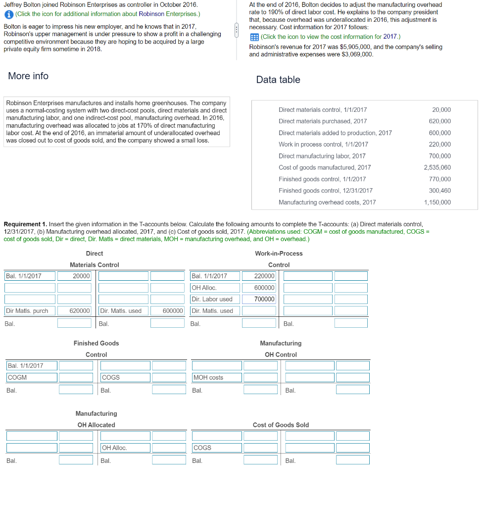 Solved More info Data table Robinson Enterprises | Chegg.com