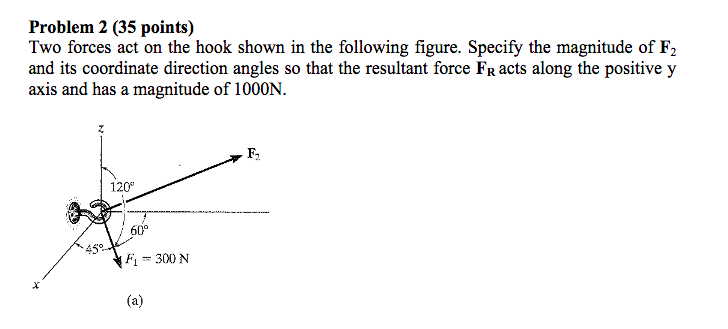 Solved Problem 2 (35 points) Two forces act on the hook | Chegg.com