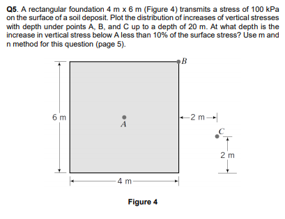 Solved Q5. A rectangular foundation 4 mx 6 m (Figure 4) | Chegg.com