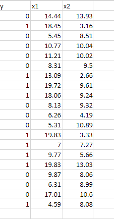 Solved \begin{tabular}{|r|r|r|} \hline \multicolumn{1}{|l|}{ | Chegg.com