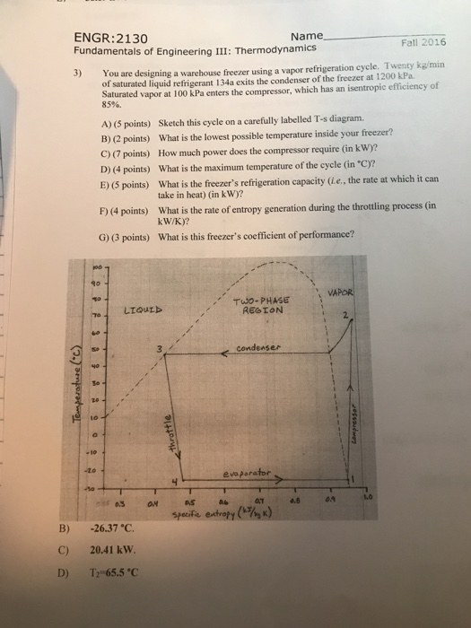 Solved ENGR 2130 Fundamentals Of Engineering III Chegg