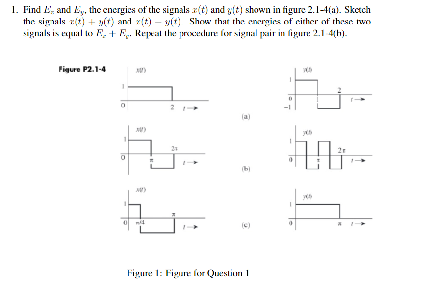 Solved Find Ex and Ey, the energies of the signals x(t) and | Chegg.com