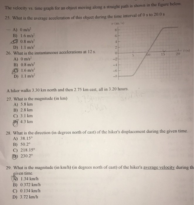 Solved velocity vs. time graph for an object moving along a | Chegg.com