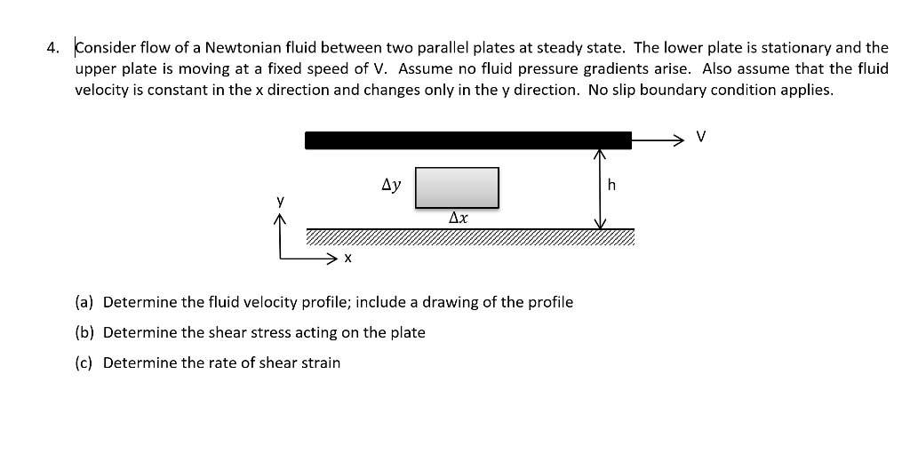 Solved Consider flow of a Newtonian fluid between two | Chegg.com