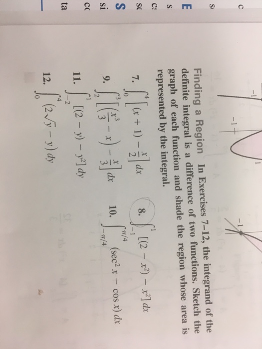 Solved Finding a Region In Exercises 7-12, the integrand of | Chegg.com