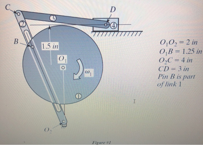 Solved Analytically and graphically analyze the mechanisms | Chegg.com