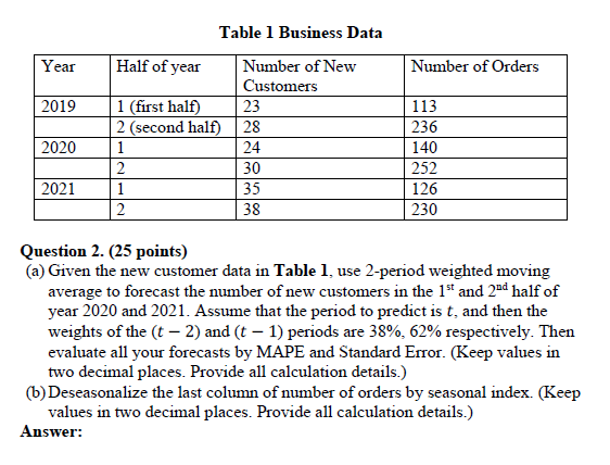 Table 1 Business Data Question 2. (25 points) (a) | Chegg.com