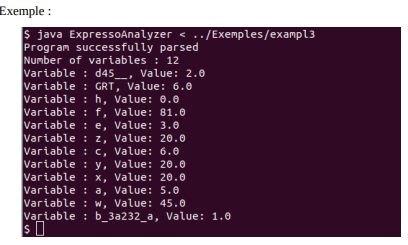 Solved \$ java ExpressoAnalyzer