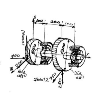 1) As can be seen in Figure 1, while the front wheel | Chegg.com
