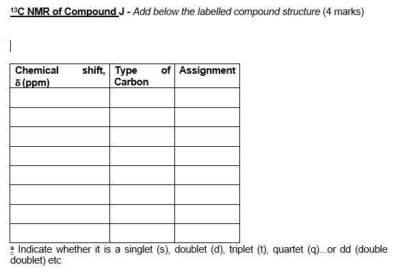 Solved 13C NMR of Compound J - Add below the labelled | Chegg.com