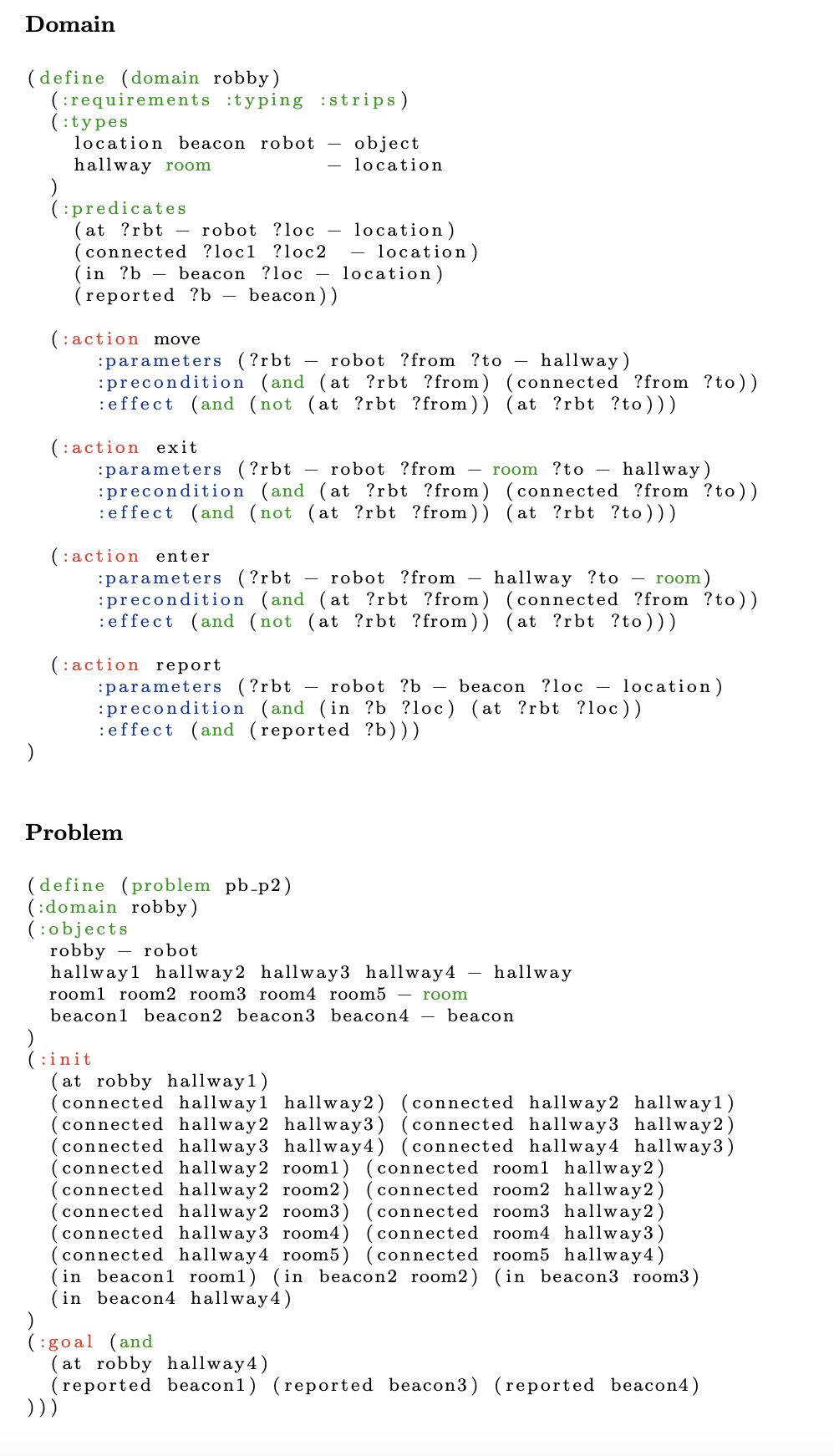 Solved Planning: Answer the following questions using the | Chegg.com