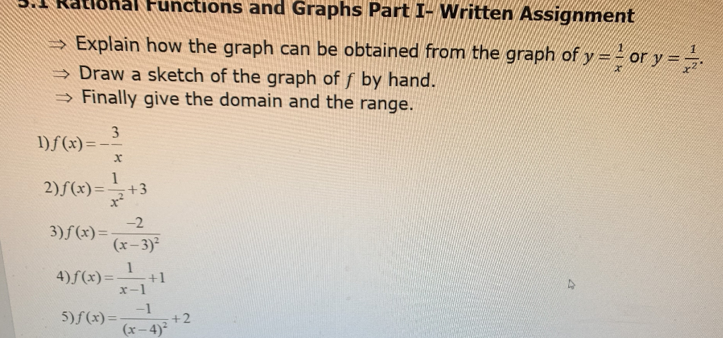 Solved Dit National functions and Graphs Part I-Written | Chegg.com