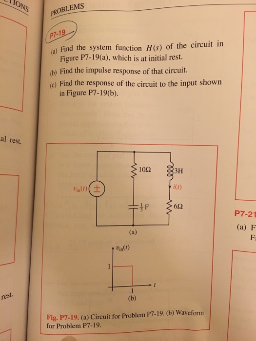 Solved Find the system function H (s) of the circuit in | Chegg.com