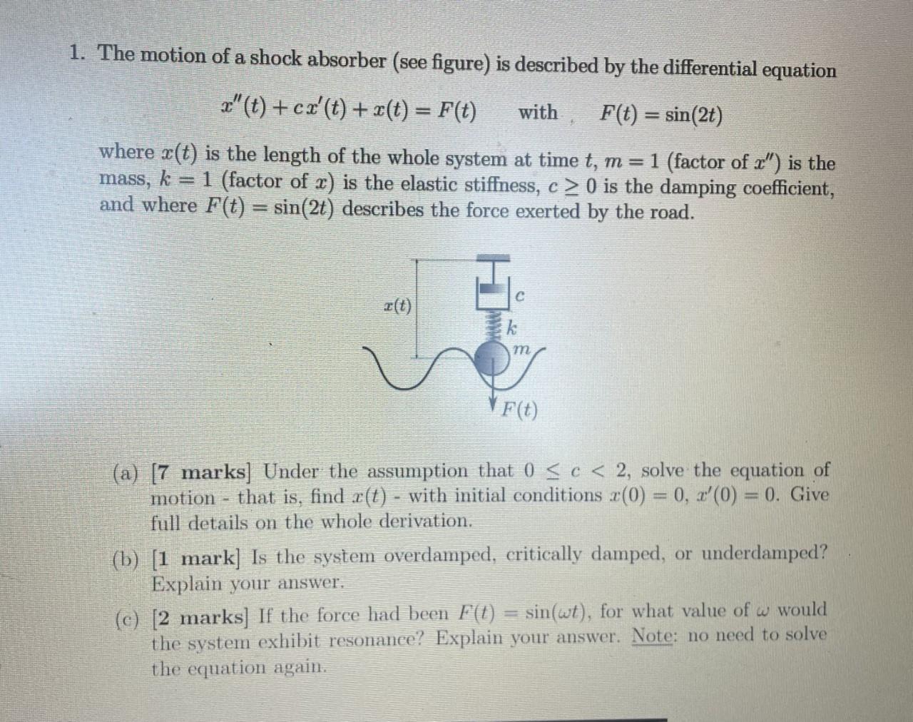 Solved 1. The motion of a shock absorber (see figure) is | Chegg.com