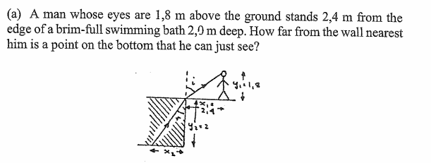 Solved A man whose eyes are 1.8m above the ground and stands | Chegg.com
