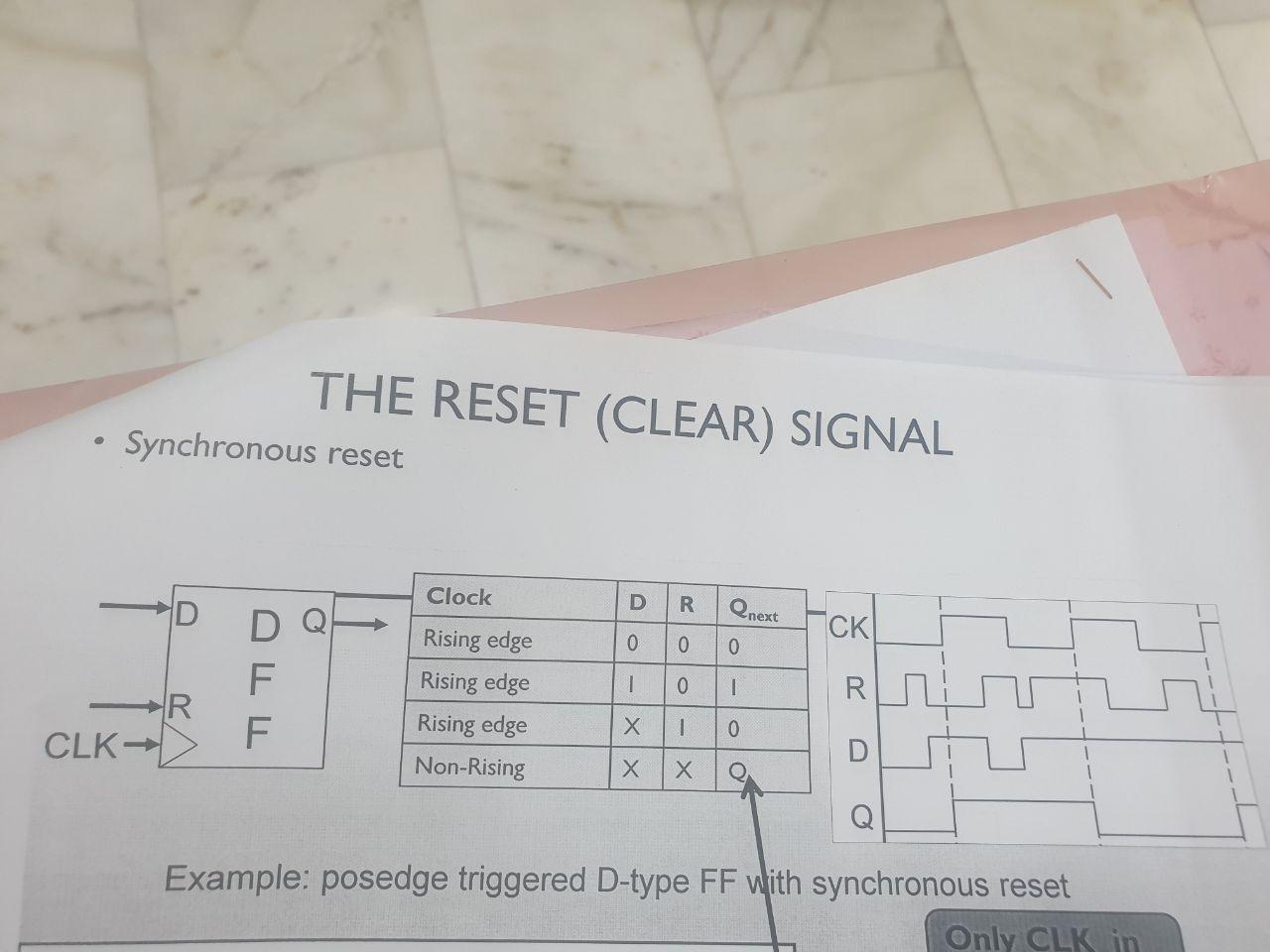 Solved Design a program using the VHDL without using a | Chegg.com