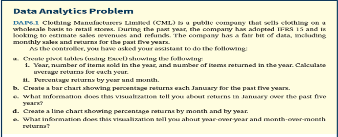 Data Analytics Problem DAP6.1 Clothing Manufacturers | Chegg.com