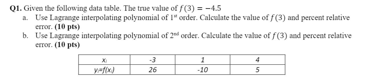 Solved A Q1 Given The Following Data Table The True Value 