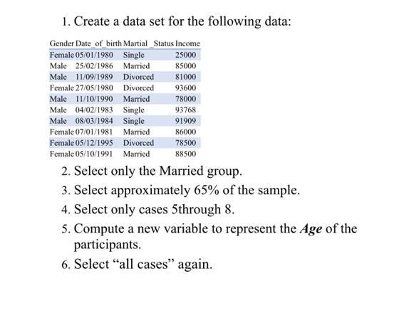 1. Create a data set for the following data: Gender | Chegg.com