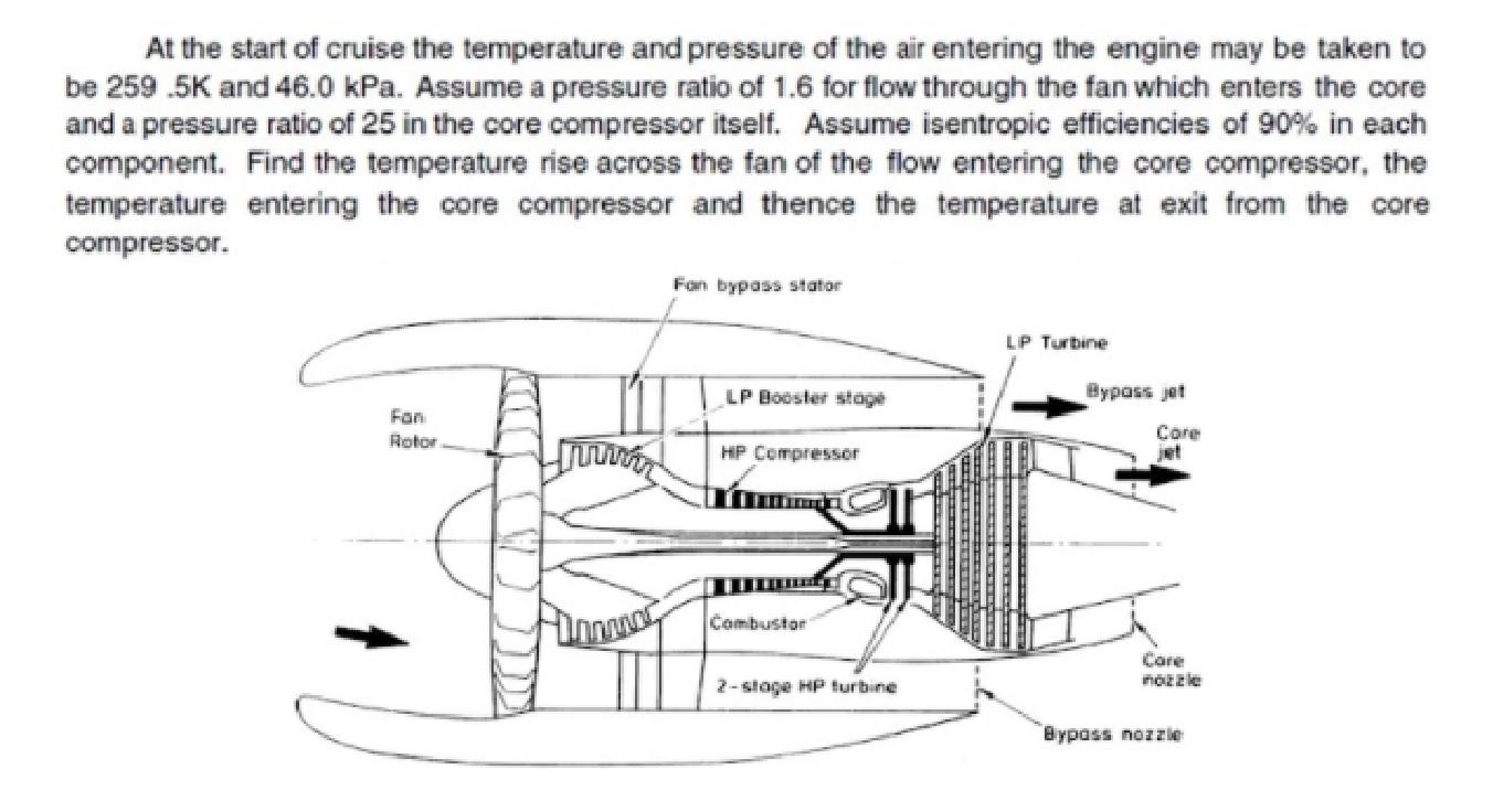 Solved 1.) What is the temperature rise across the fan? | Chegg.com