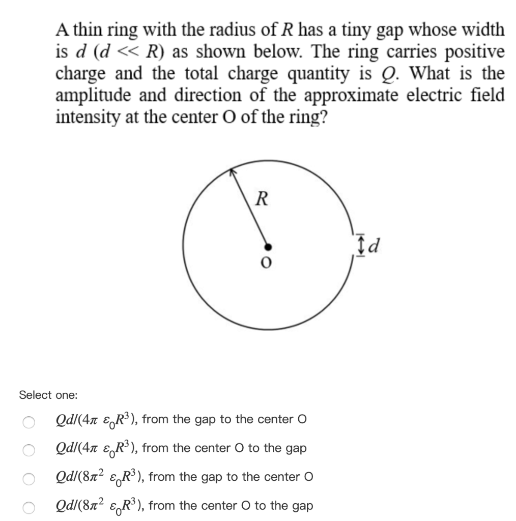 Solved A thin ring with the radius of R has a tiny gap whose | Chegg.com