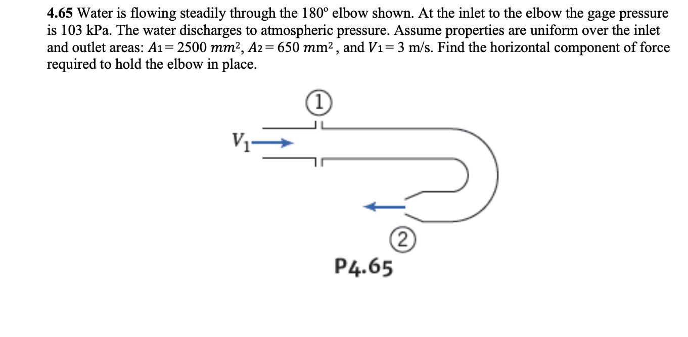 Solved 4.65 Water is flowing steadily through the 180∘ elbow | Chegg.com